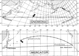 Great circle sailing - Waypoint Amsterdam